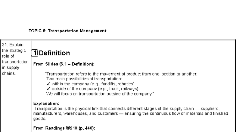 Transportation Management in Supply Chains: Strategic Roles and Design Decisions - Studocu
