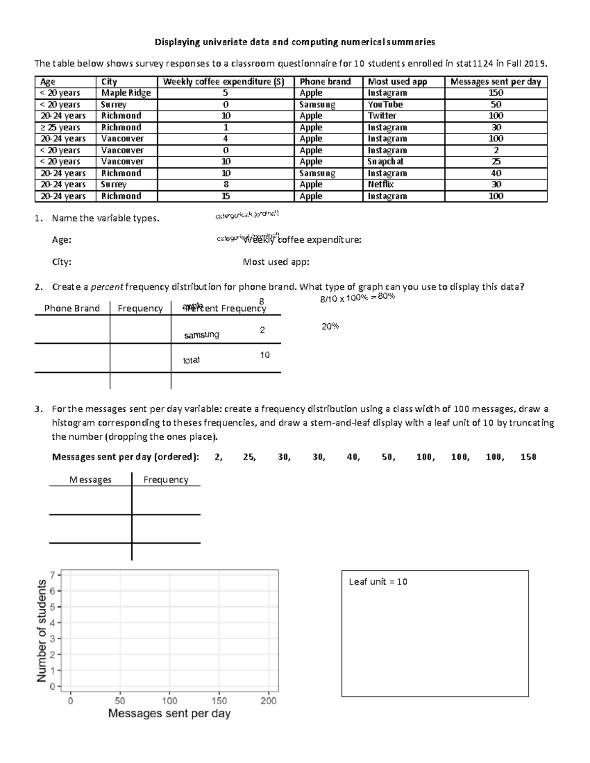 Stat1124 Fall 2019 Univariate Data Analysis Worksheet - Studocu
