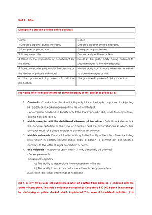 Interlocutory-Applications-Dictum - Original Author: Brenda Neukircher ...