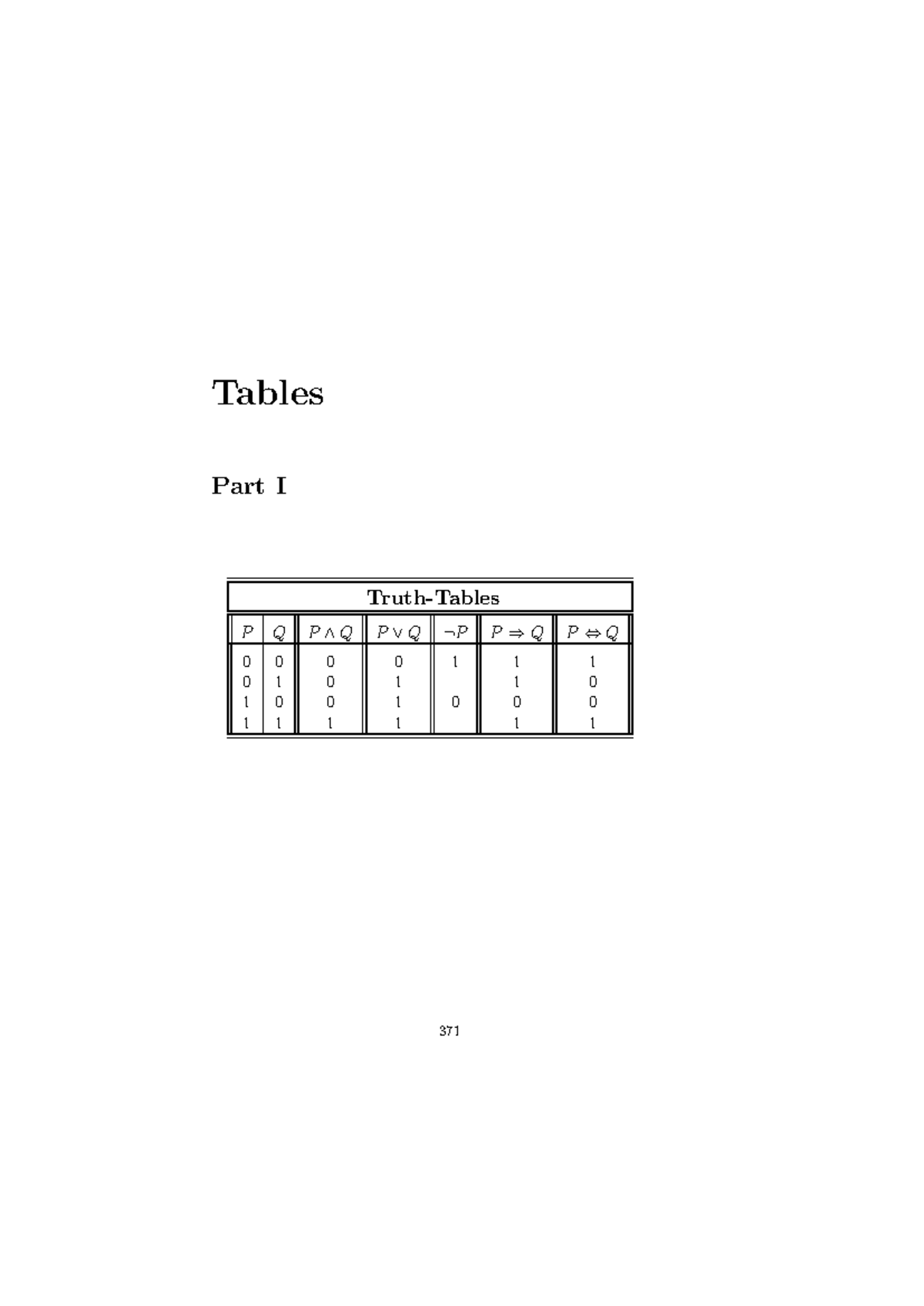 Logical Reasoning Tables Summary: Key Equivalences & Derivation Rules ...