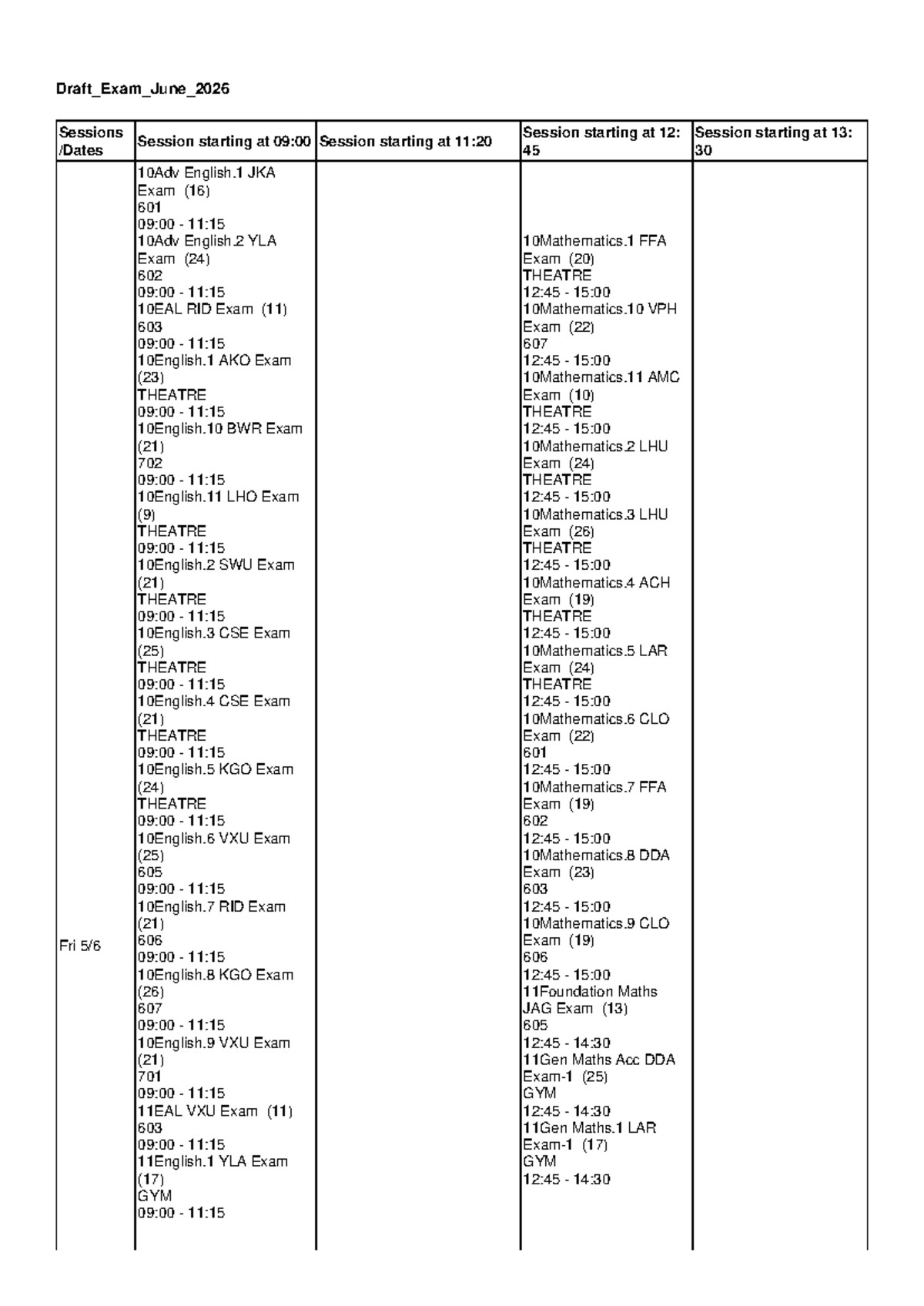Semester 1 Exam Timetable 2026: Detailed Schedule - Studocu