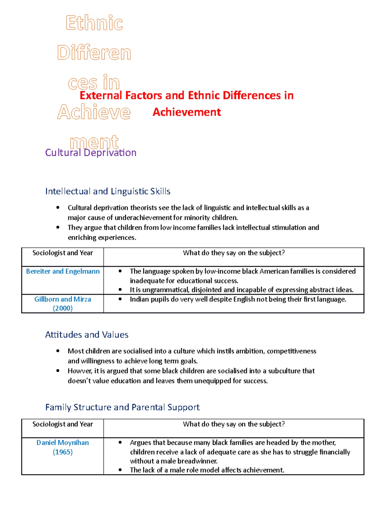 Class Difference in Achievement - External Factors (Complete ...