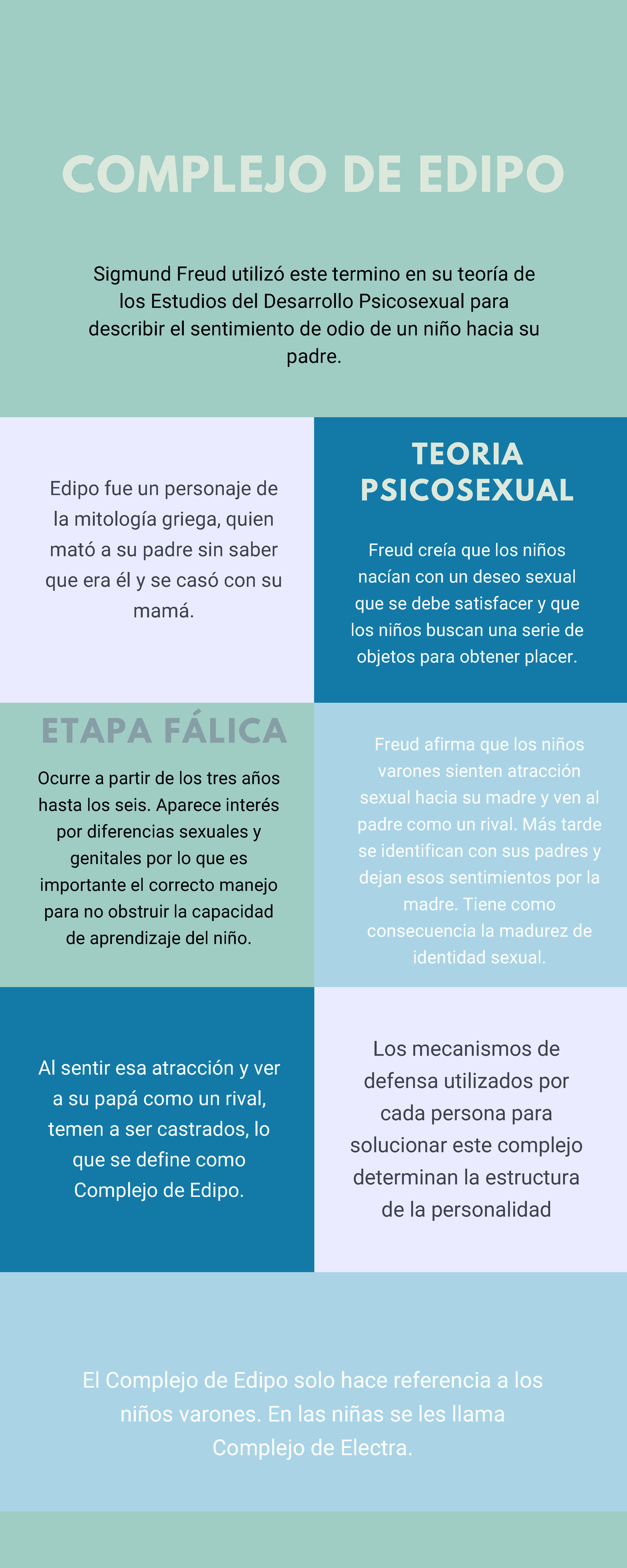 Complejo De Electra Youtube