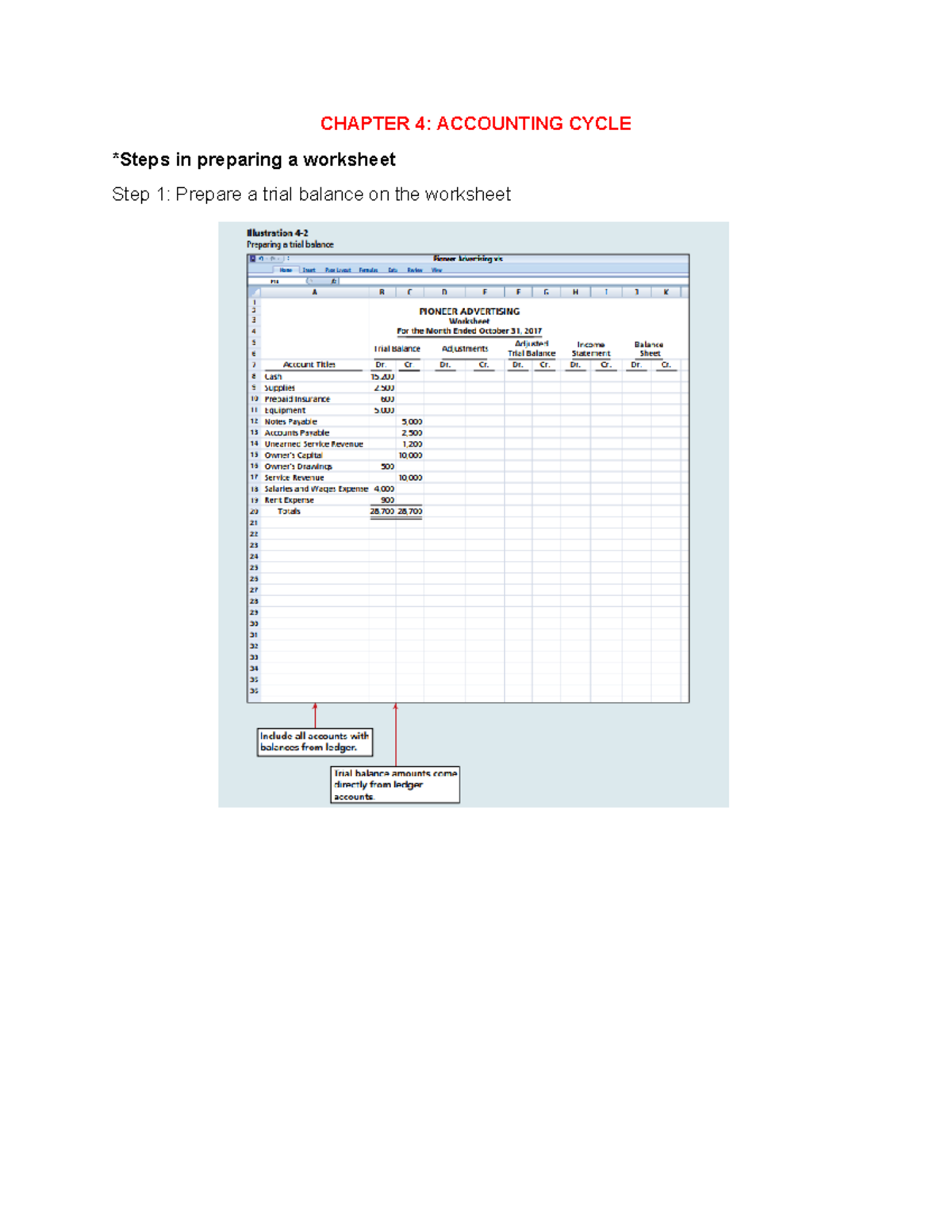 Chapter 4-POA - CHAPTER 4: ACCOUNTING CYCLE *Steps in preparing a ...