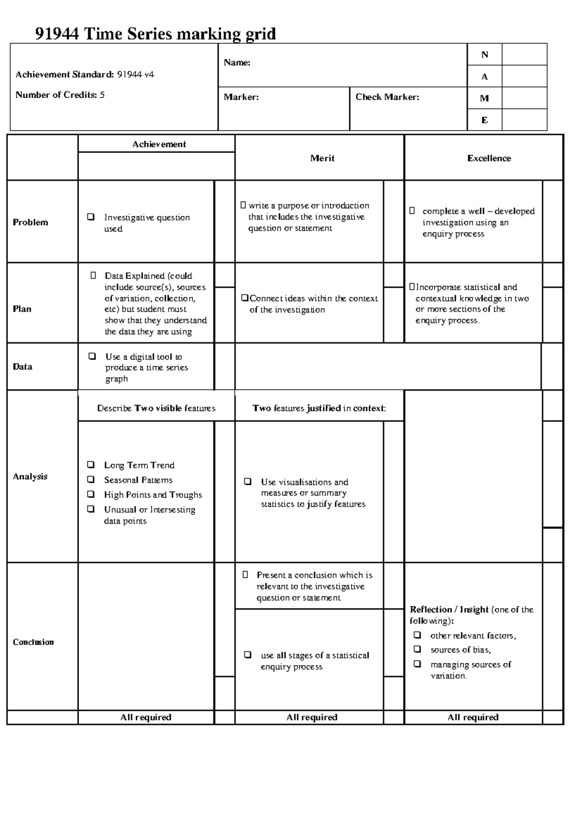 91944 Time Series Marking Grid: Achievement Standards & Criteria - Studocu