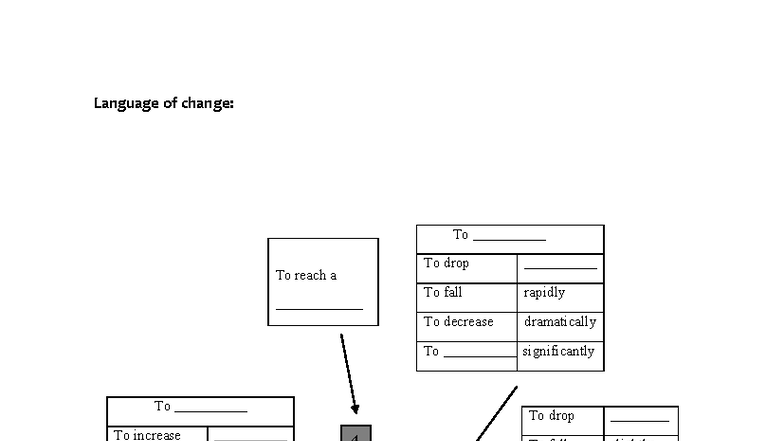 Graph - language of change - Language of change: 1 2 3 4 5 6 7 8 To ...