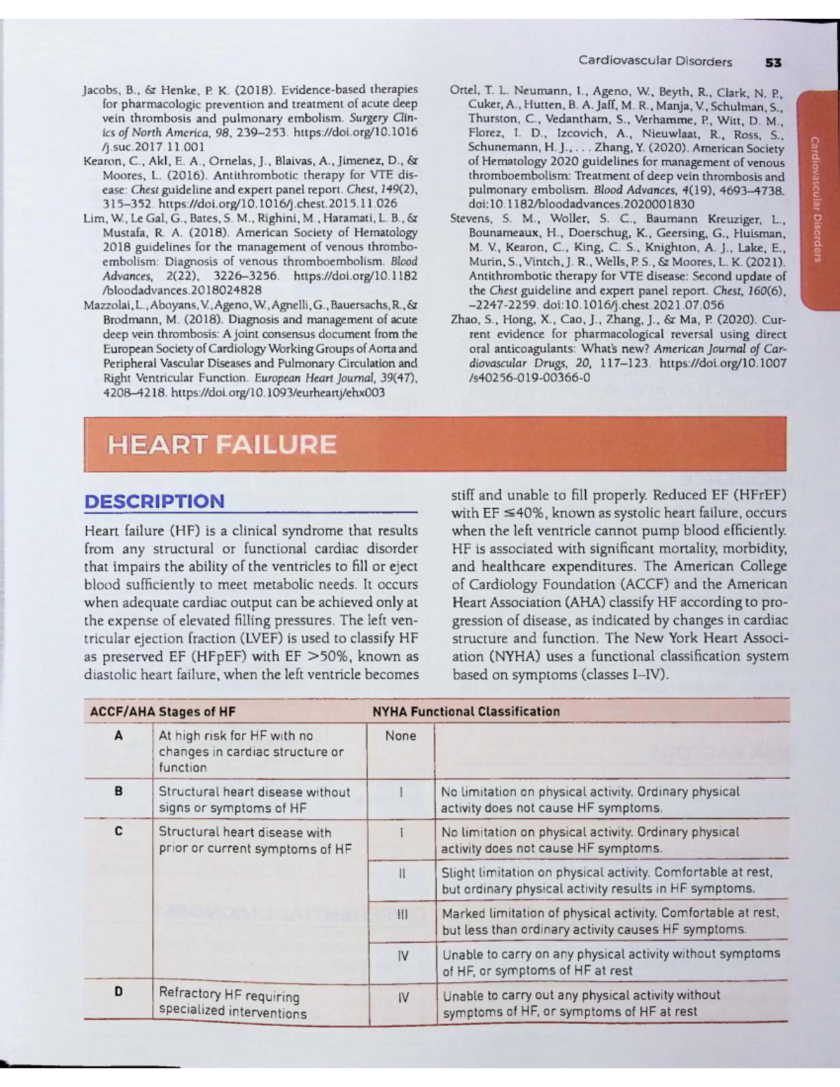 Pharmacologic Management of Heart Failure: Guidelines & Recommendations (PHAR - Studocu