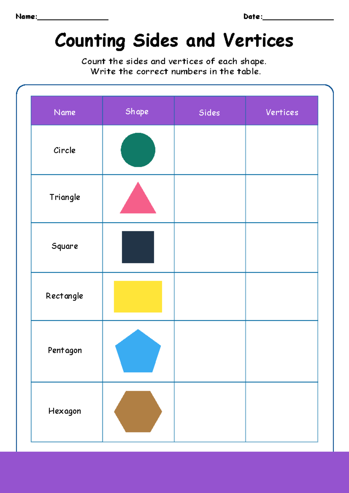 Counting Sides and Vertices - Kindergarten Worksheet - Count the sides ...