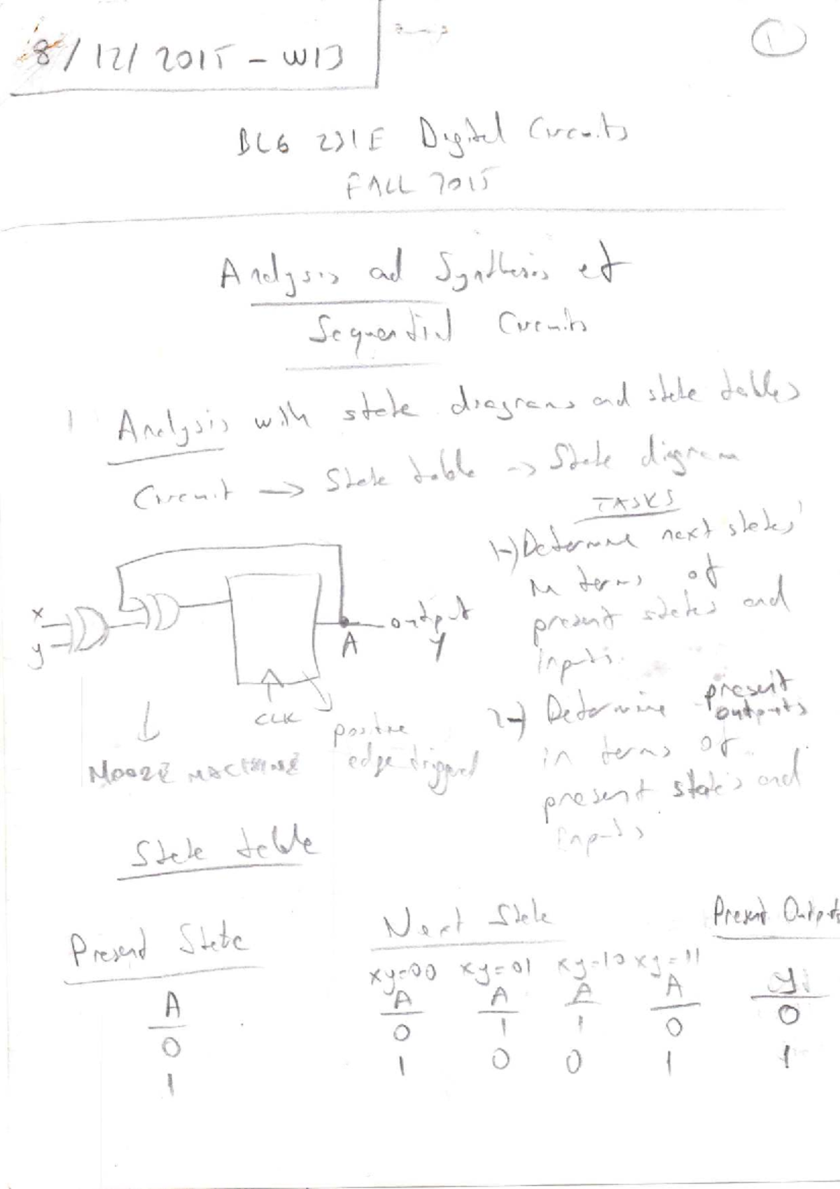 121 2015 WI3 BL6 231E Digital Circuits FALL 7015 State Tables ...