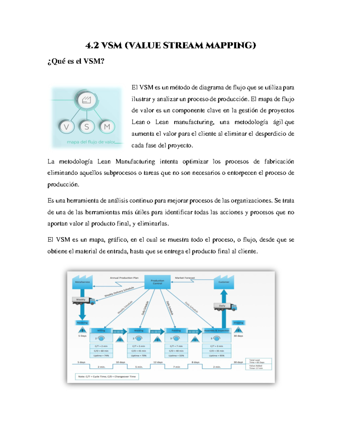 4.2 VSM: Guía Completa de Value Stream Mapping en Producción - Studocu