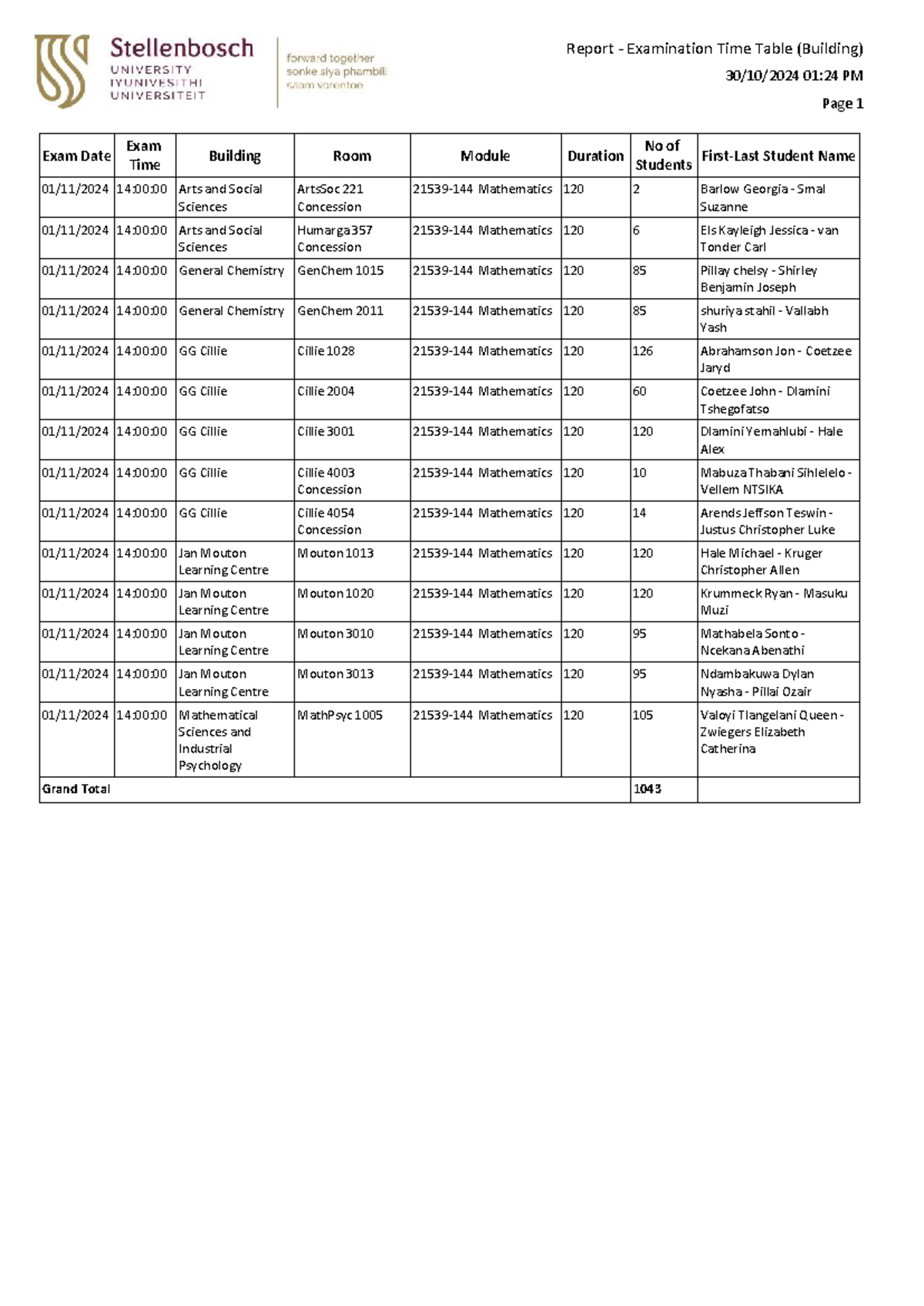 Examination Time Table A2 2024 for Mathematics 120 Students - Studocu