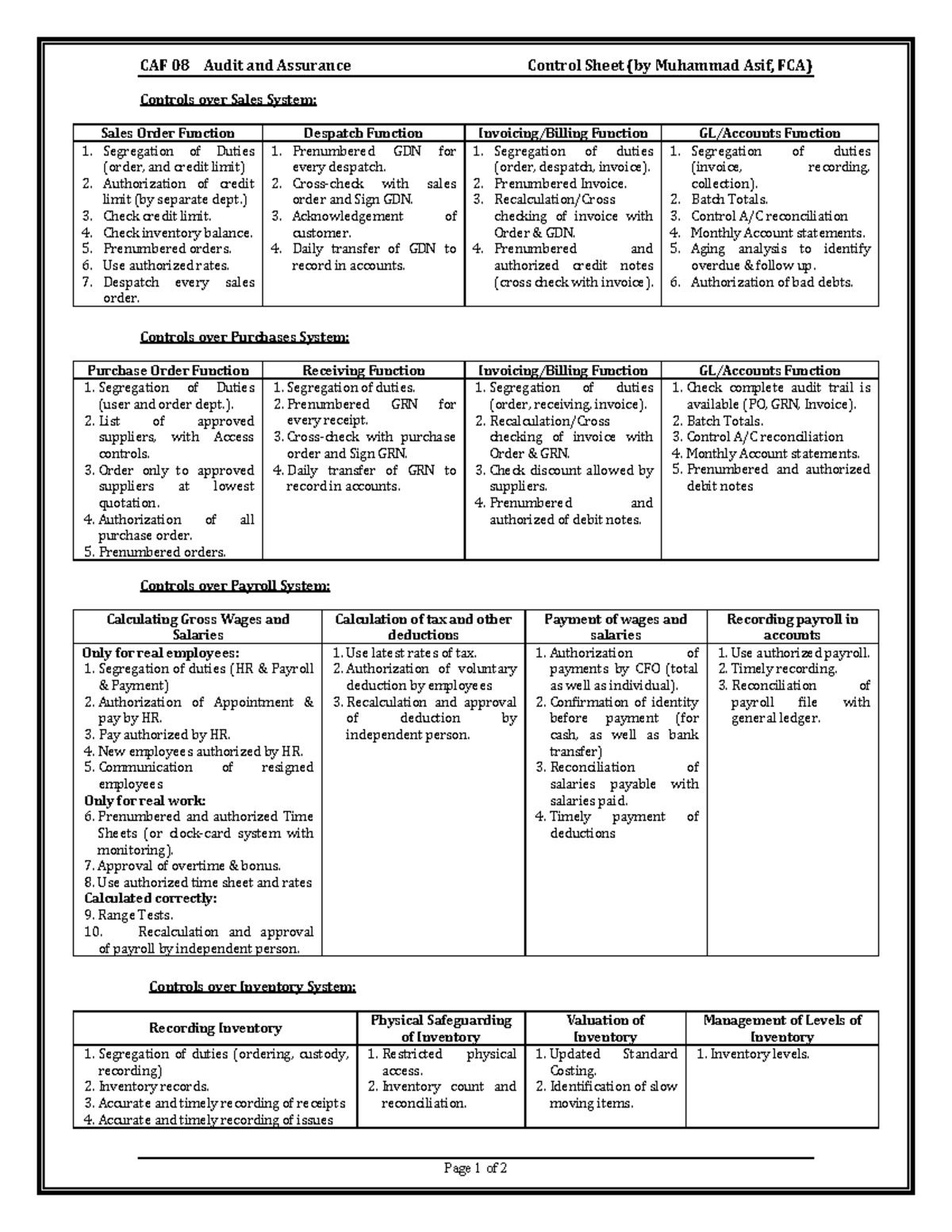 CAF 08 Audit & Assurance: Internal Controls Summary for Sales ...