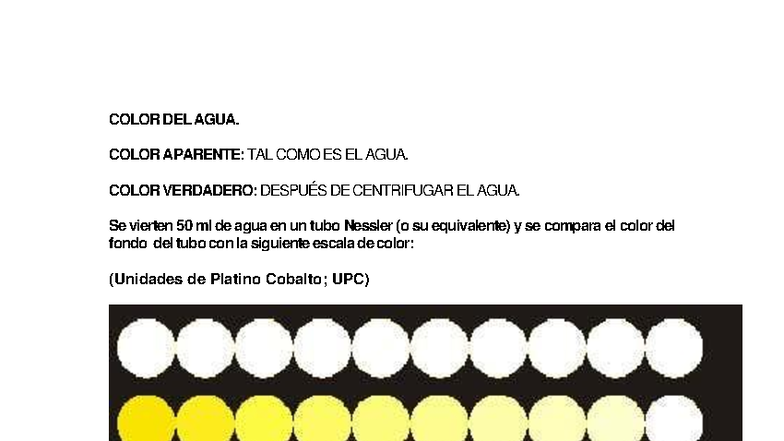 Color del Agua: Medición y Escala Hazen UPC - Studocu