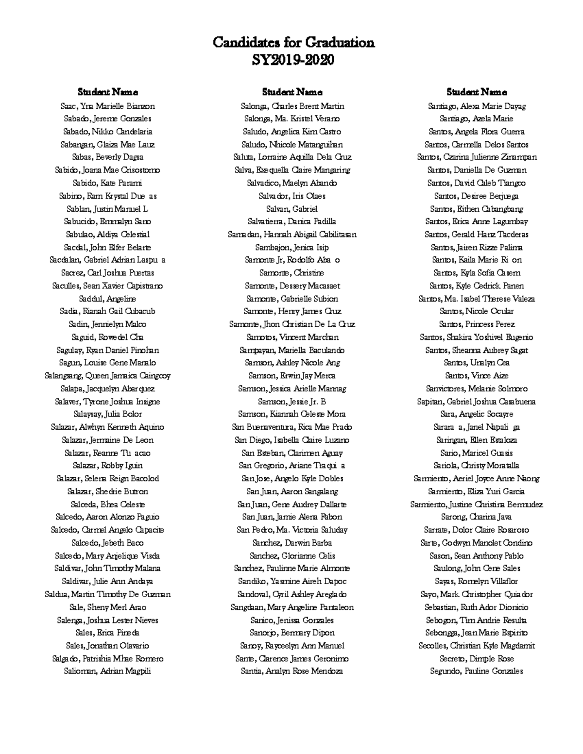 SY19 Grade 12 Candidates for Graduation S Z v1 - SY2019- 2020 Student ...