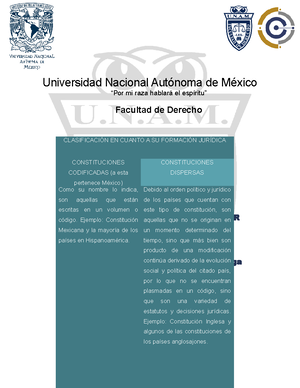 Rochab A2 U1 DPC - 1. ¿Cómo se pueden realizar las notificaciones en juicio? Son instrumentos ...