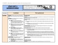 APWH Unit 2 Cheat Sheet - Ap World History: an Essential Coursebook Ed ...