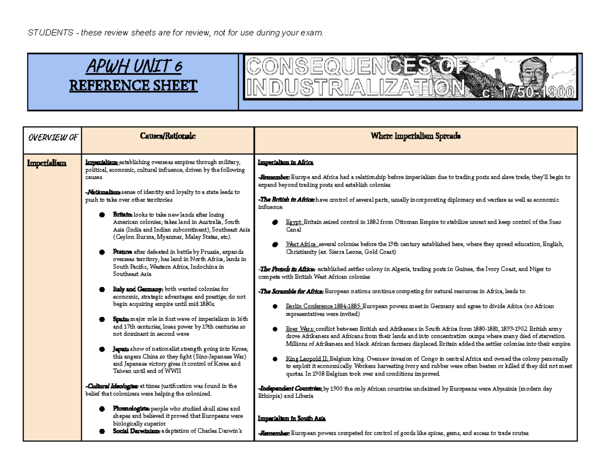APWH UNIT 6 Cheat Sheet: A Comprehensive Guide to Imperialism - Studocu