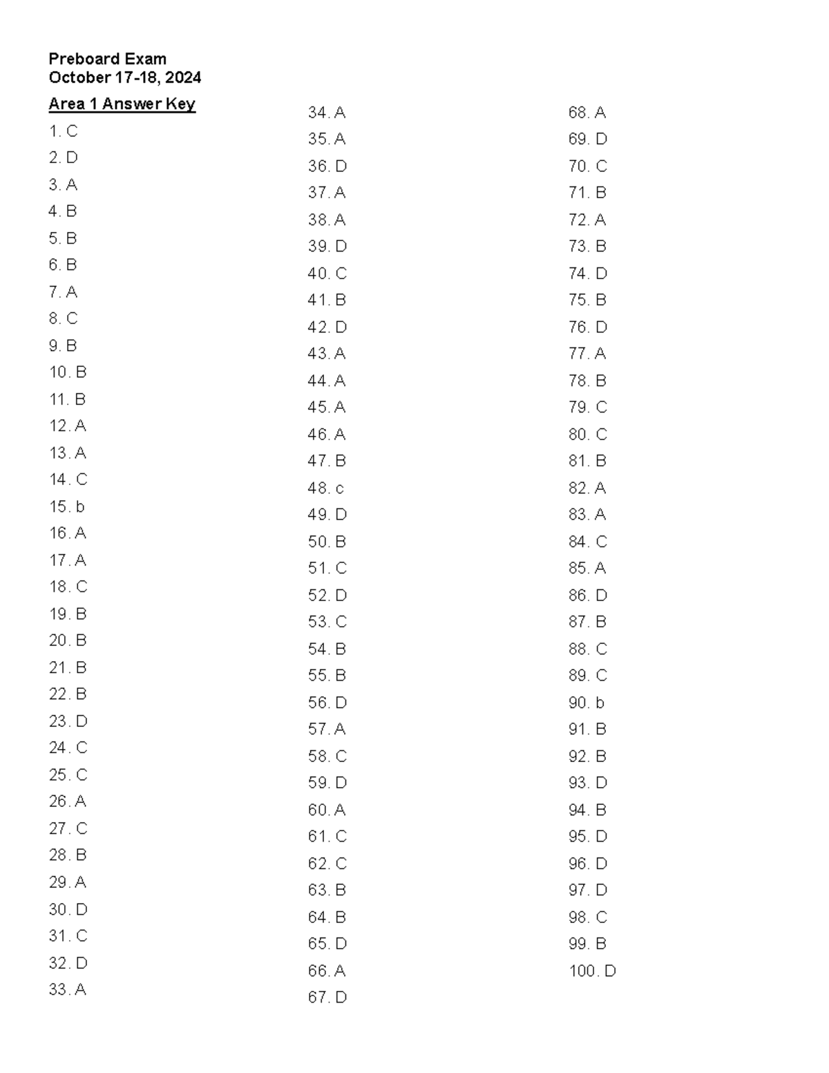 Preboard Exam Area 1 Answer Key (Oct 17-18, 2024) - Studocu