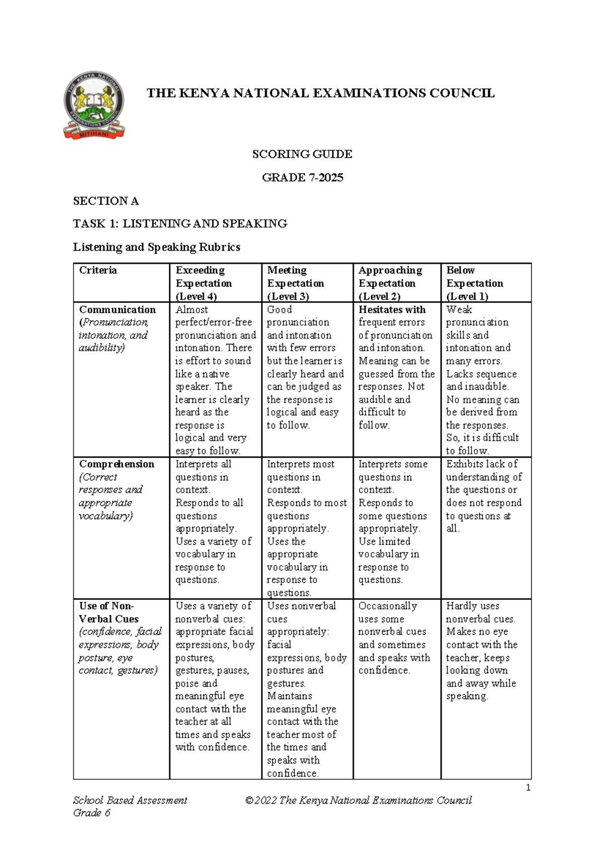 Grade 7 English Assessment Marking Scheme - Listening, Speaking, and ...