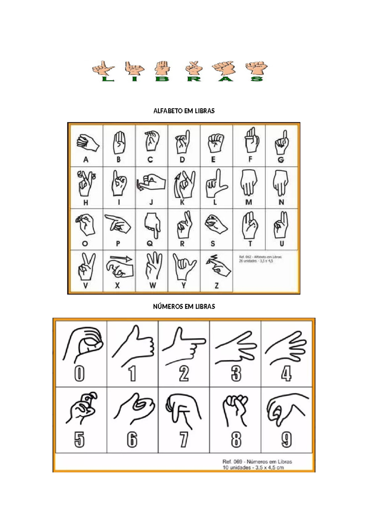 Alfabeto e Números - Libras - Língua Brasileira de Sinais - Libras ...