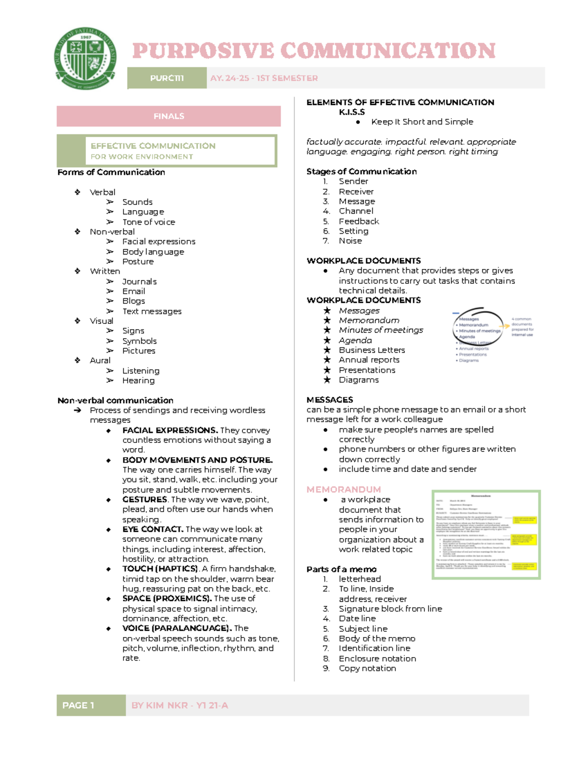 PURC111 Final Exam Summary: Effective Workplace Communication - Studocu