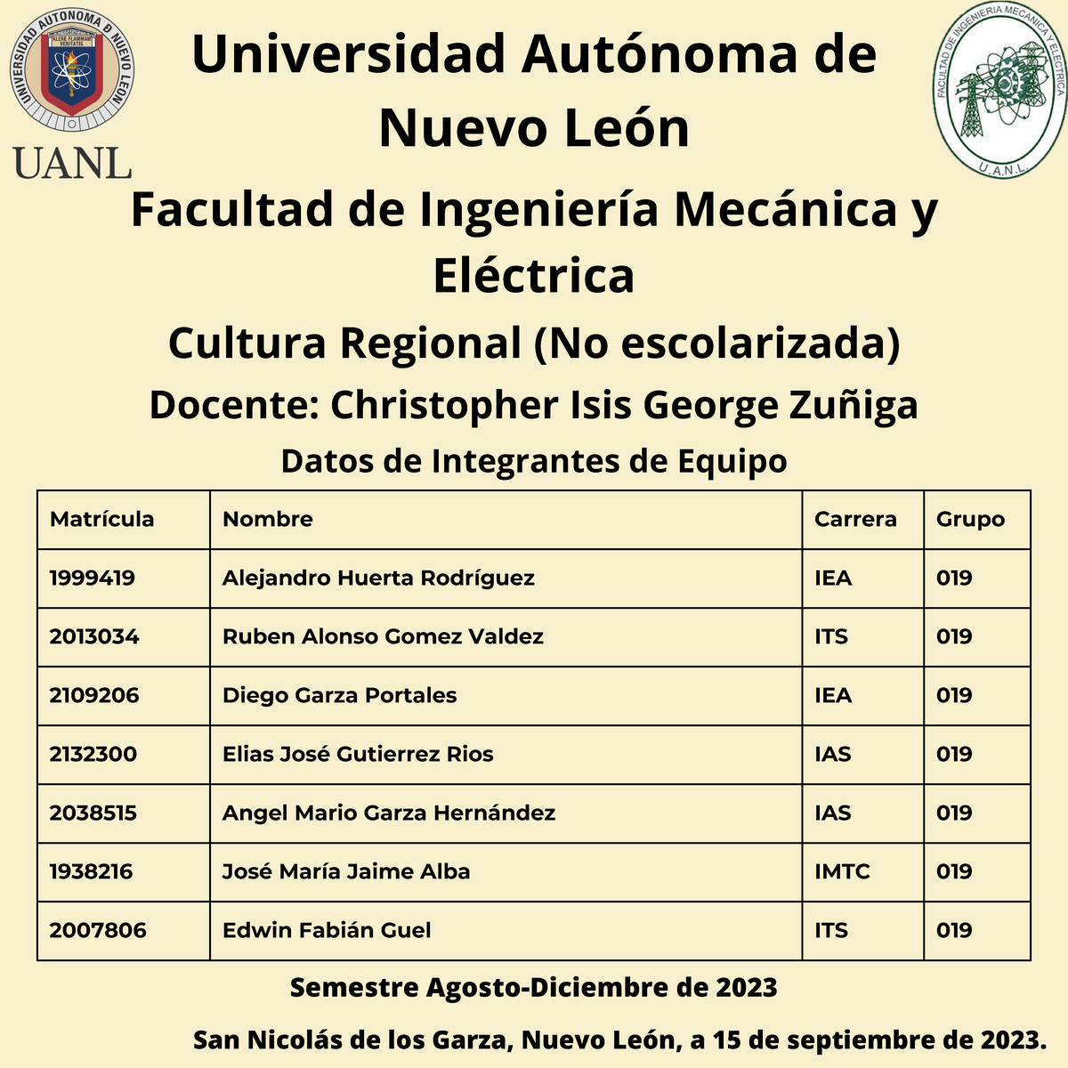 AF2-2003 8515 - Cultura Popular y de Masas en Nuevo León - Studocu