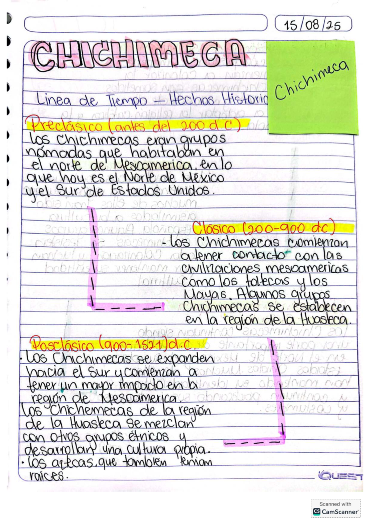 Planeaciones y Diagnóstico: Historia de los Chichimecas (CHICHIMECA D ...