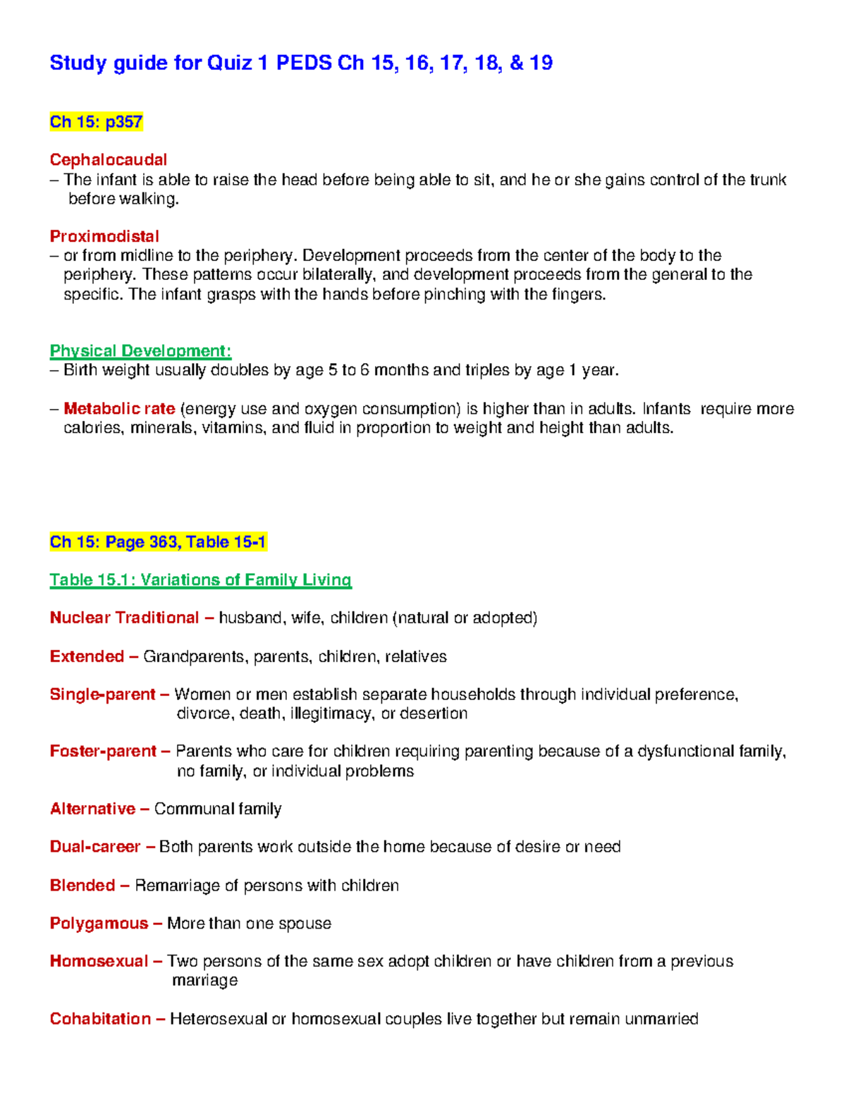PEDS Quiz 1 Study Guide: Chapters 15-19 Overview - Studocu
