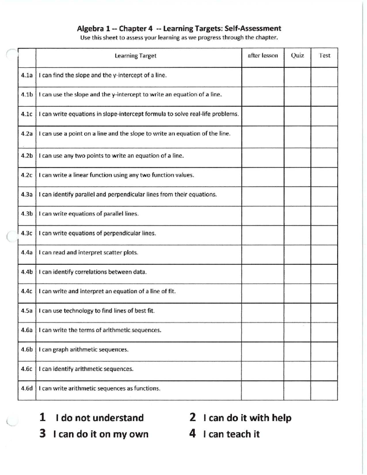 Algebra 1 - Ch 4 Learning Targets & Assignment Calendar - Studocu