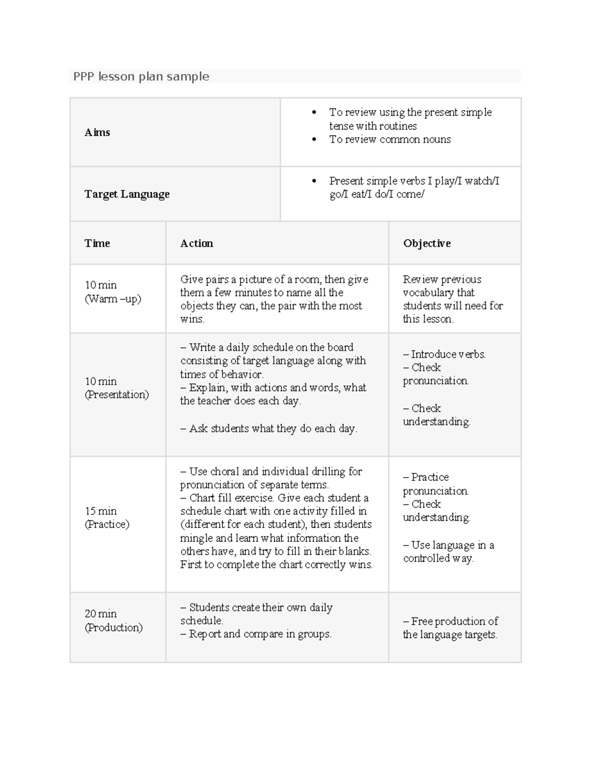 PPP Lesson Plan Sample: Present Simple Tense Activities - Studocu