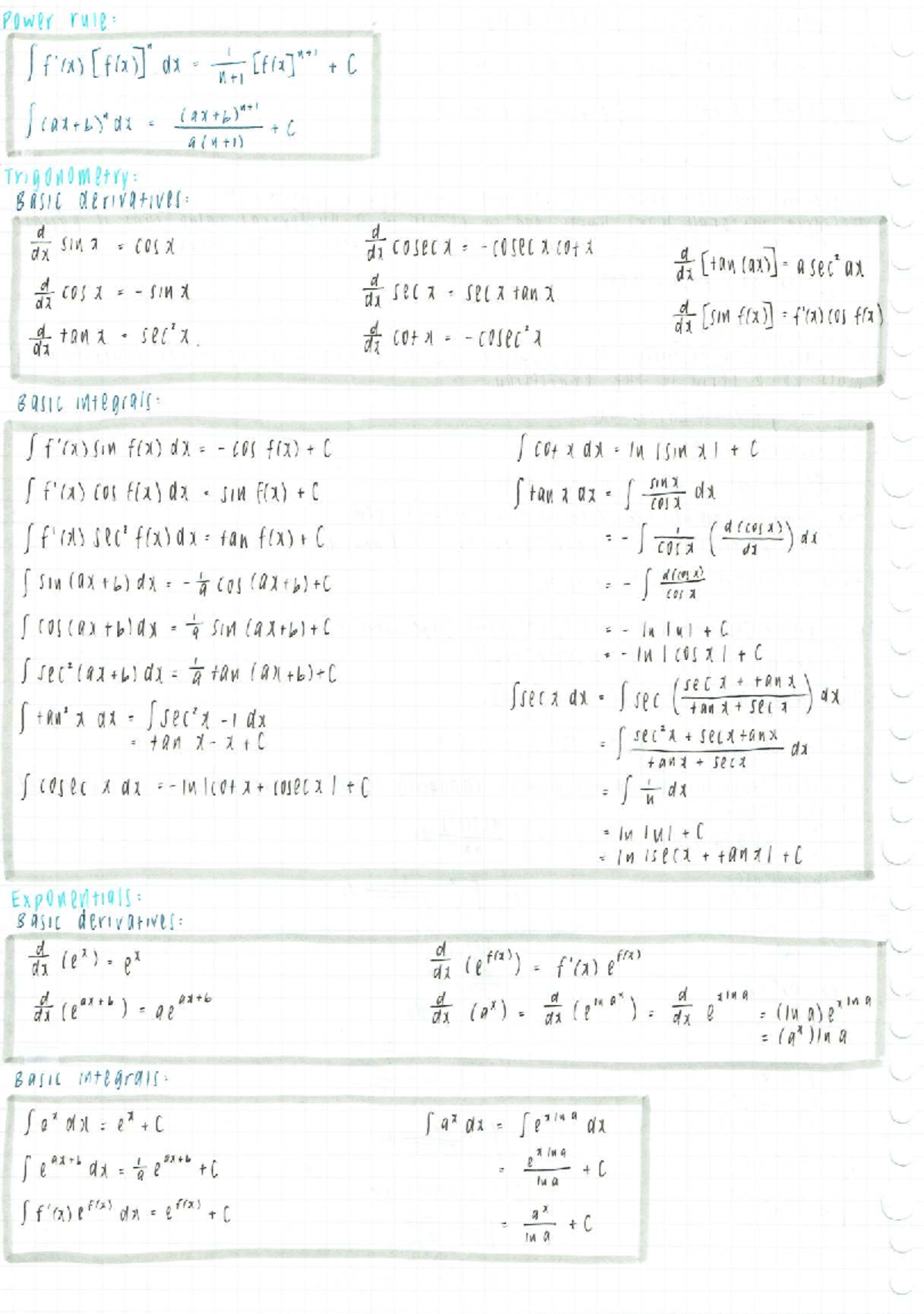 HSC4U Math Notes: Integration Techniques and Formulas - Studocu