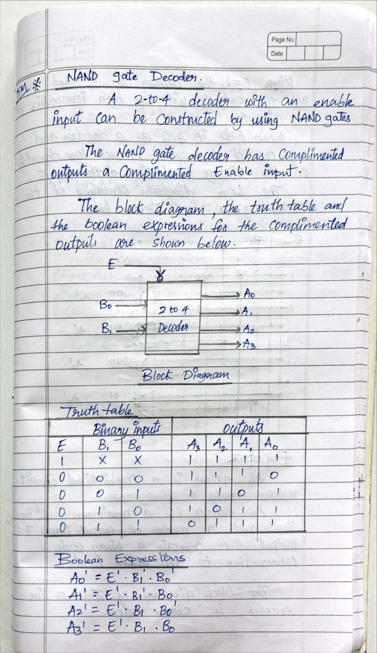 NAND Gate Decoder and Encoder Concepts - CA Unit 2 Notes - Studocu
