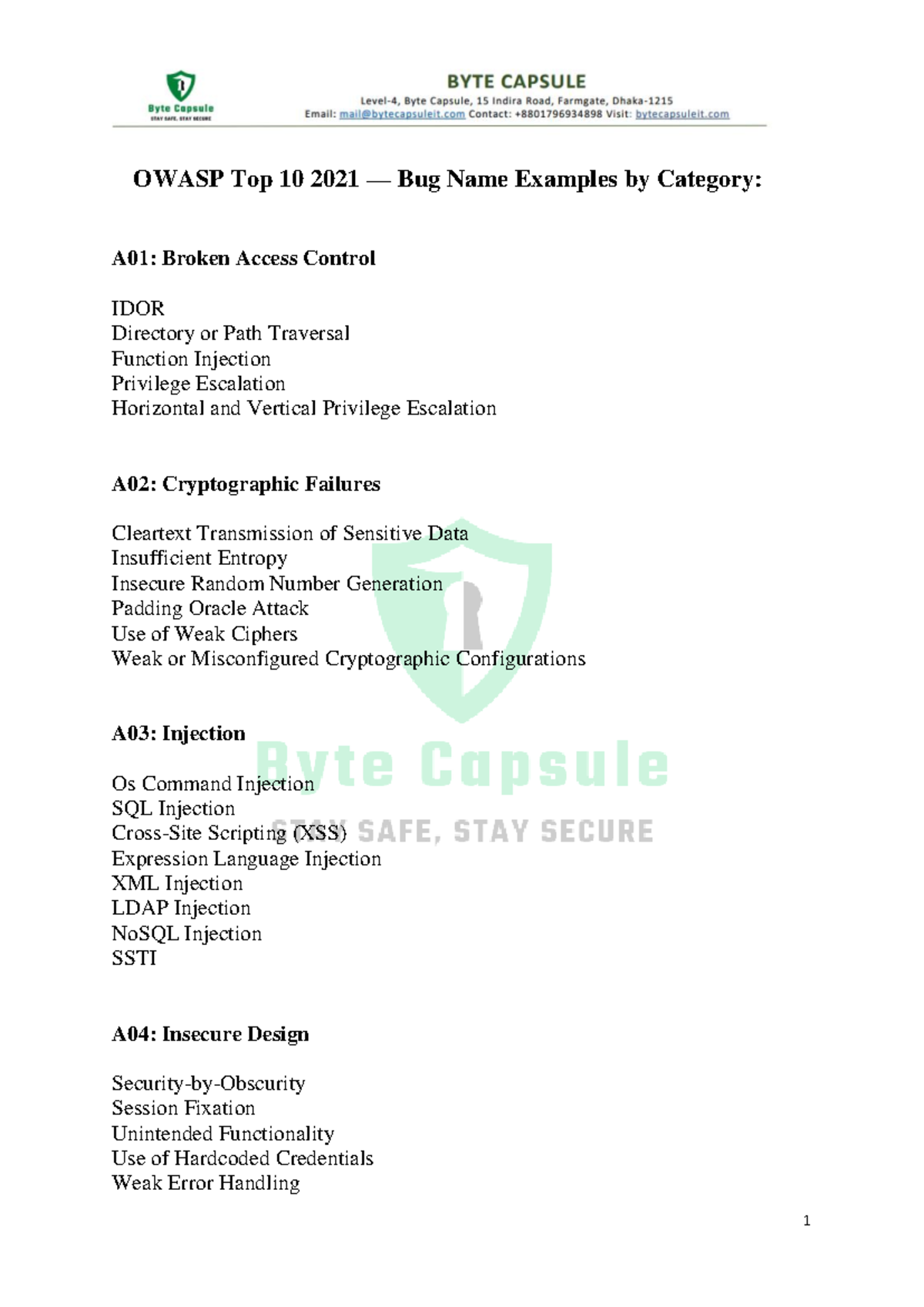 Web Application Pentesting Checklist: OWASP Top 10 2021 Guide - Studocu