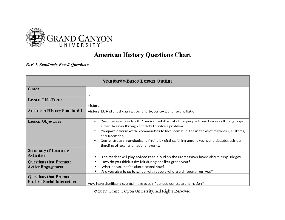 ELM-351-D-T3-American History Questions Chart - American History ...