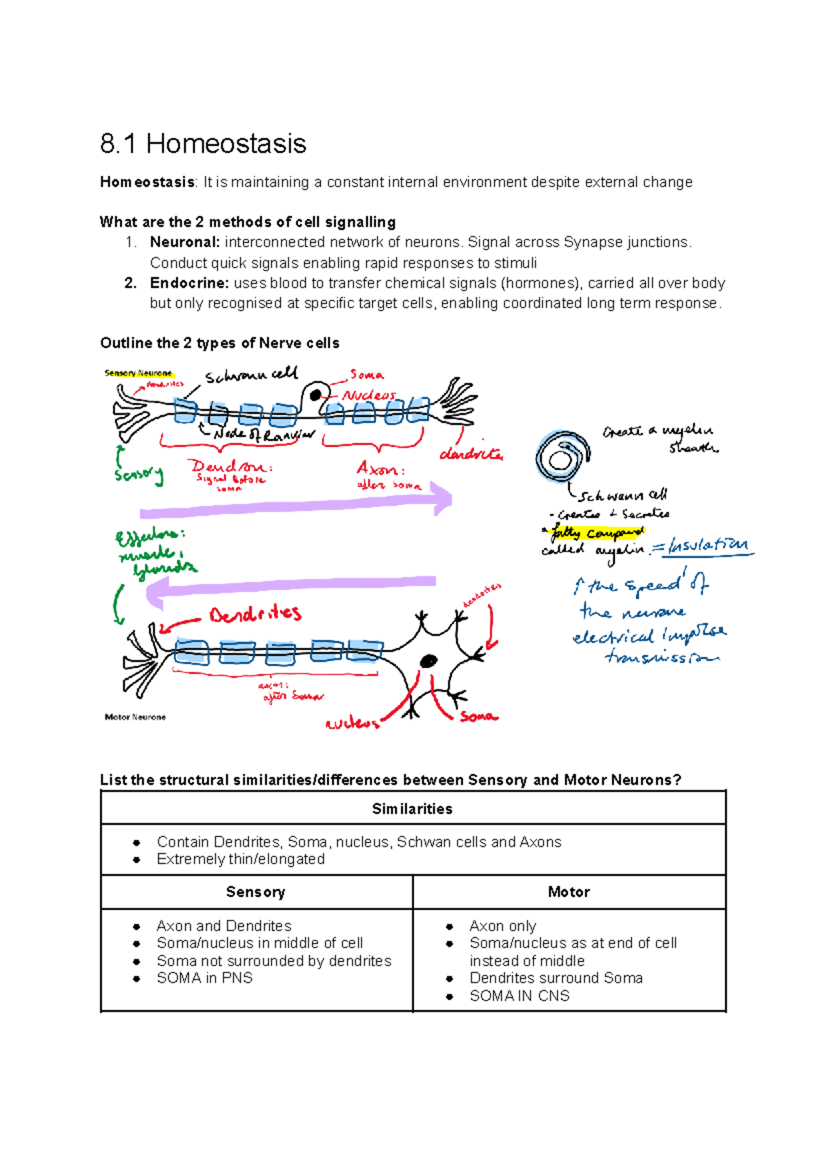 Module 8 Bio - 8 Homeostasis Homeostasis: It is maintaining a constant ...