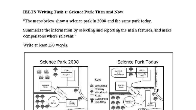 Ielts Writing Task 1 K4 - IELTS Writing Task 1: Science Park Then and ...