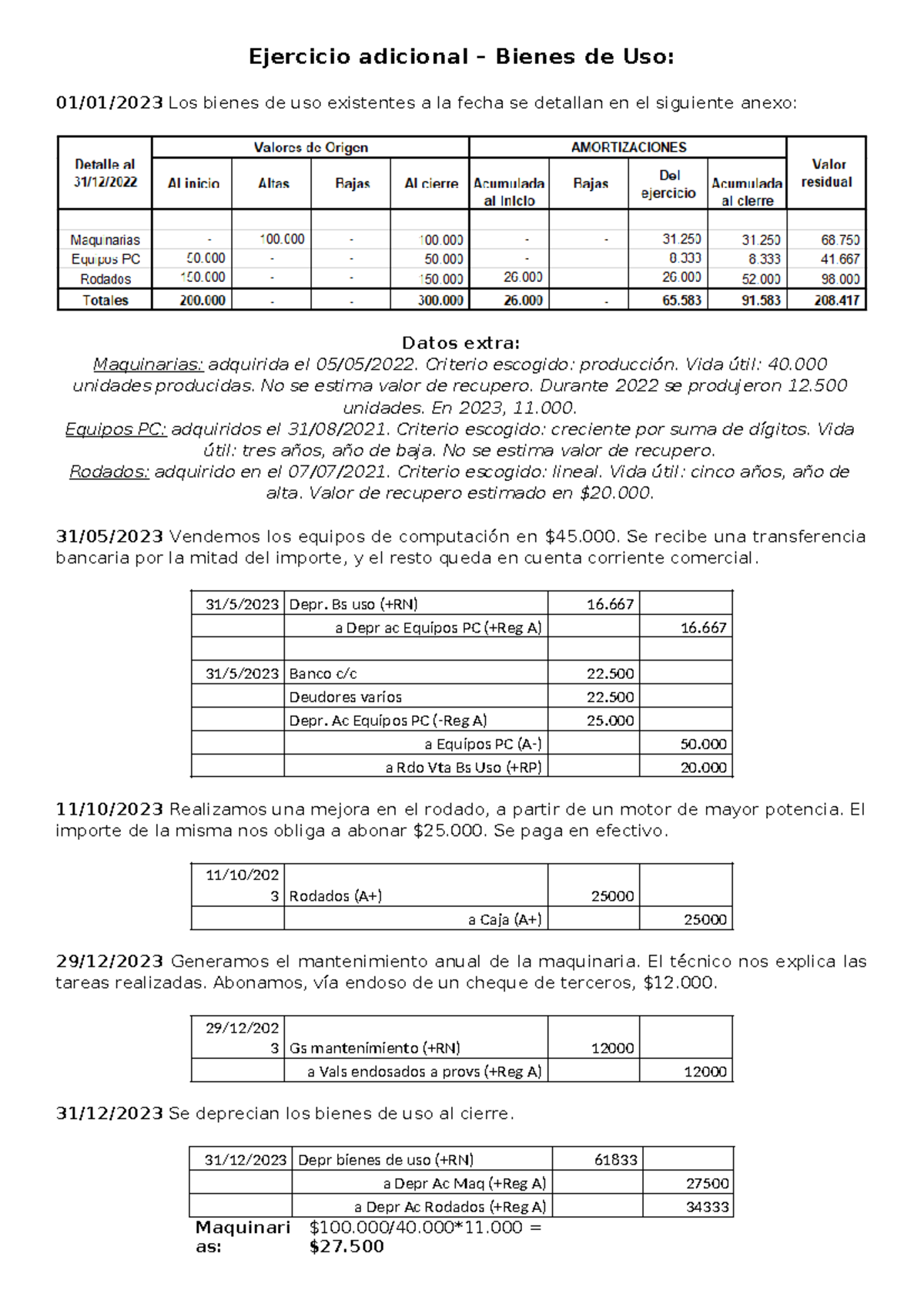 Ejercicio Adicional - Bienes de Uso y Depreciación en 2023 - Studocu