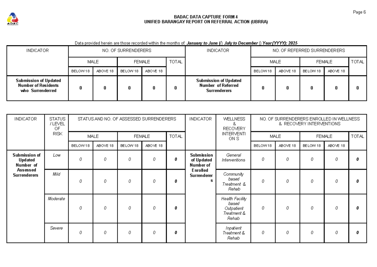 3.1.9. BADAC Form 4 - Unified Barangay Report on Referral Action (UBRRA ...