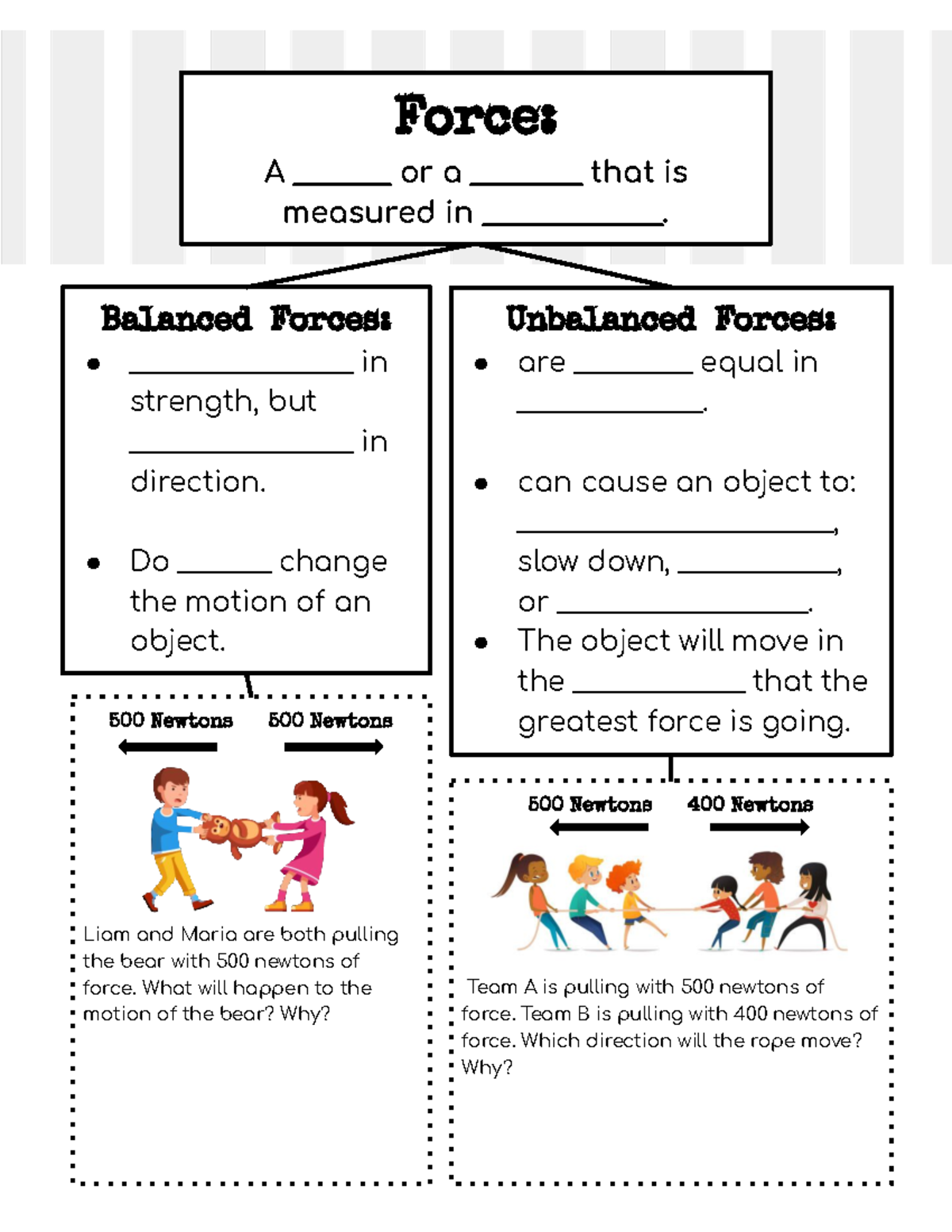 Balanced Unbalanced Forces Notes-2 - Force: A _______ or a ...