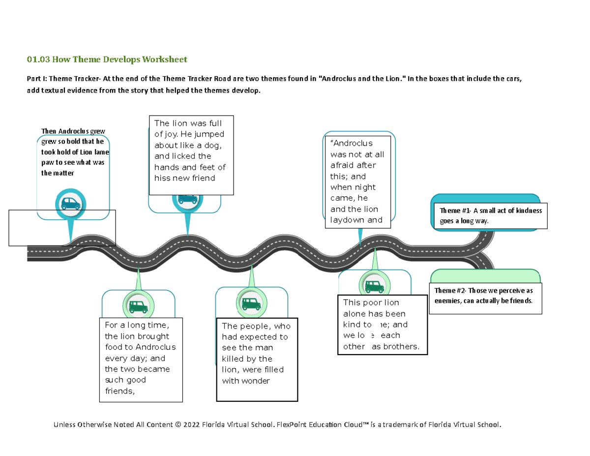 01.03 How Theme Develops Worksheet Part I: Theme - Studocu