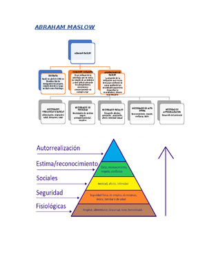 Manual del test de raven escala coloreada - TEST DE MATRICES ...