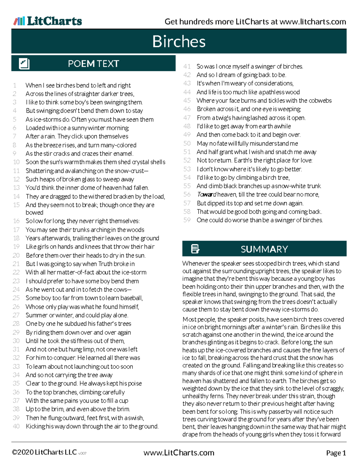 Analysis of "Birches" by Robert Frost (ENG 101) - Studocu