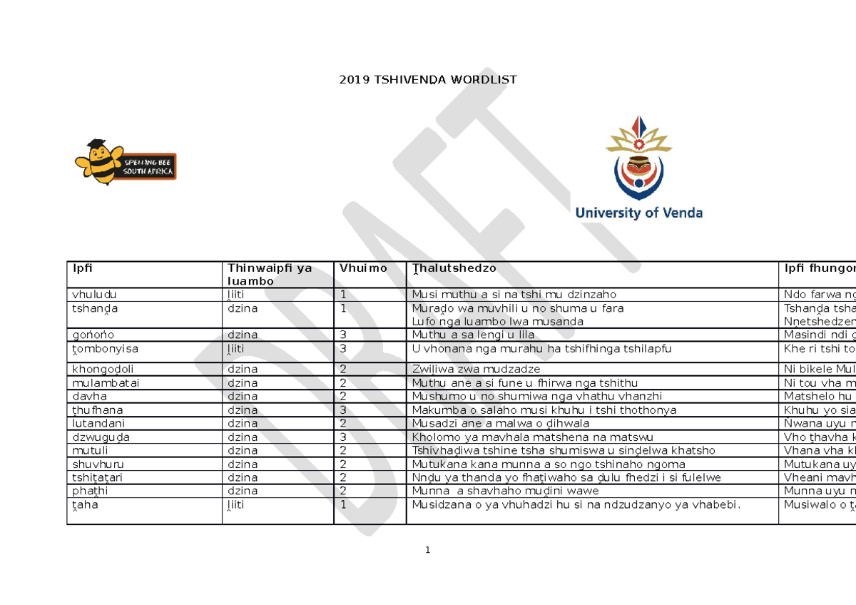 Tshivenda Wordlist Overview for Language Learning (TSH 101) - Studocu