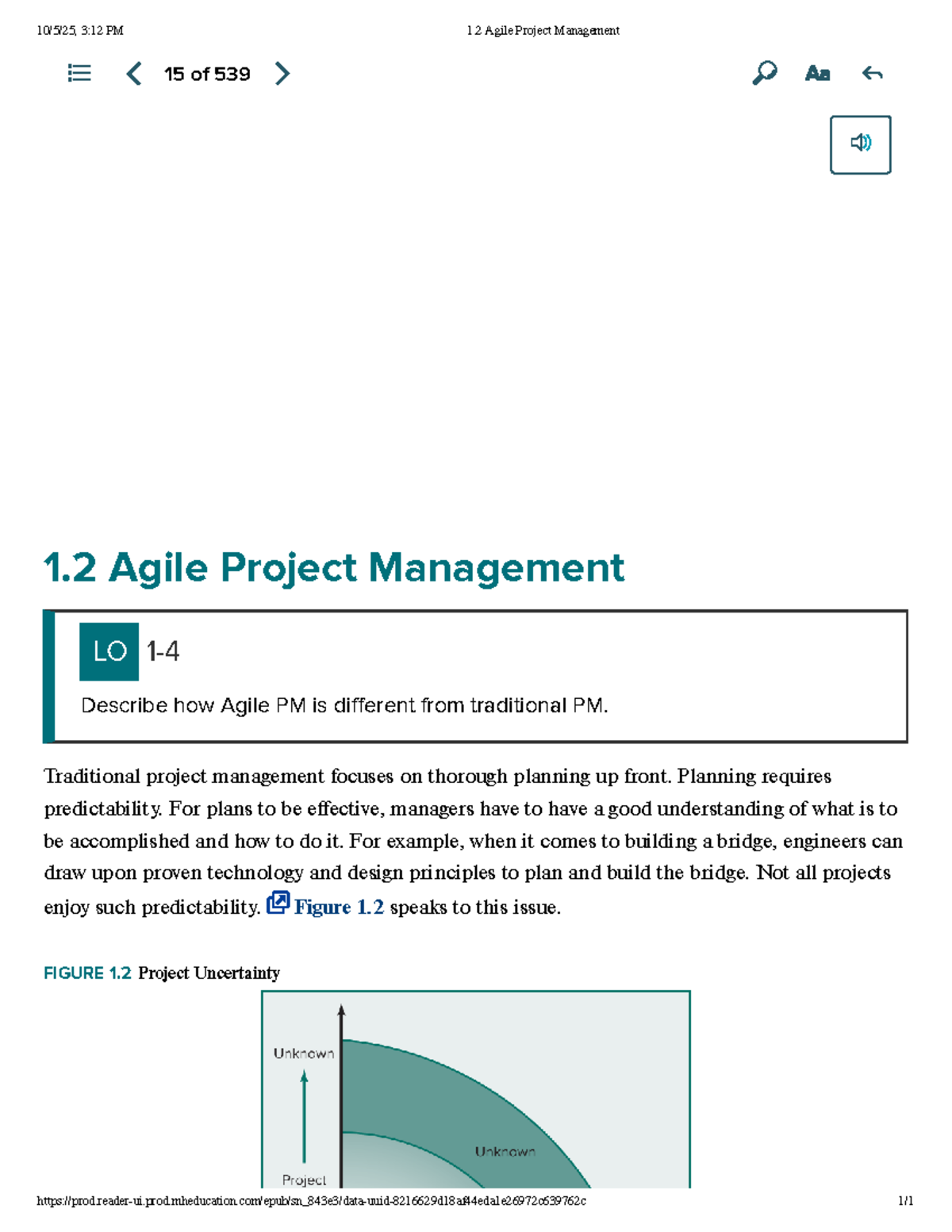 1.2 Agile Project Management - 1 Agile Project Management LO 1 ...