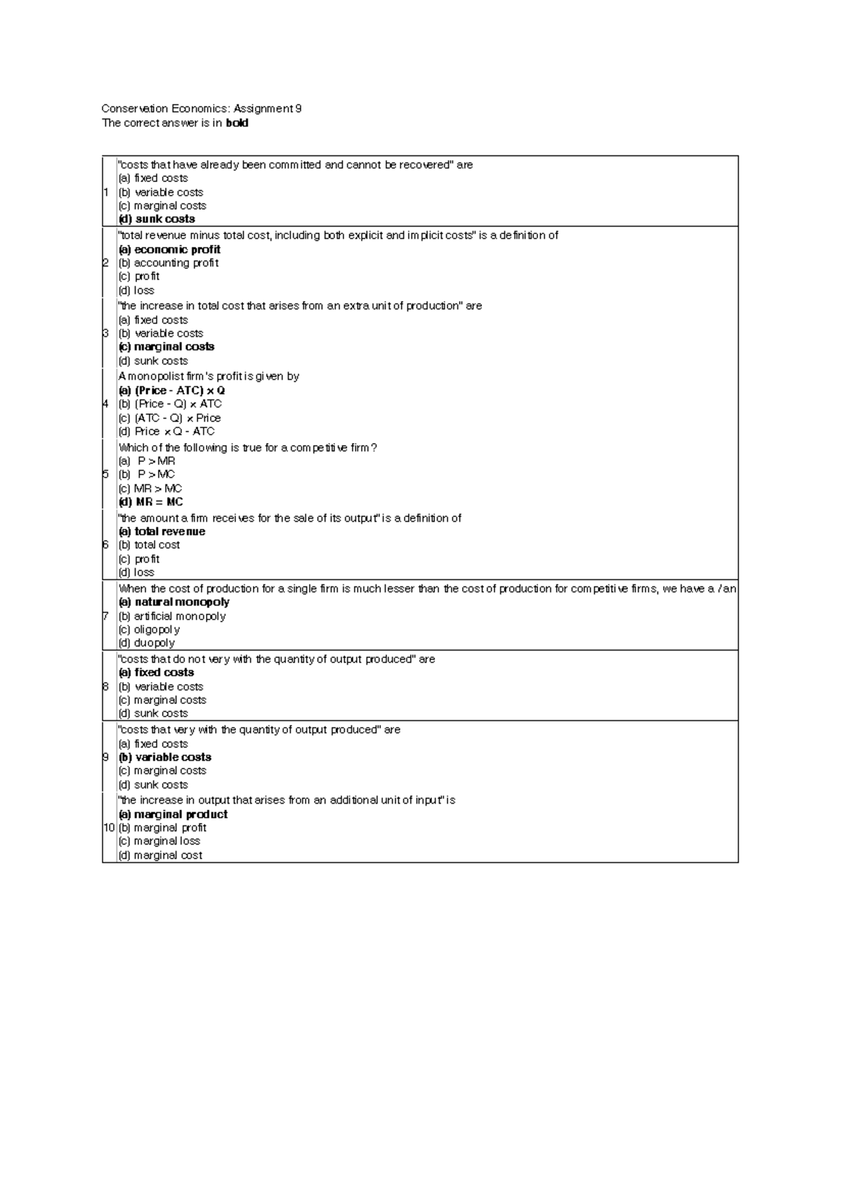 Conservation Economics: Assignment 9 Solutions and Key Concepts - Studocu