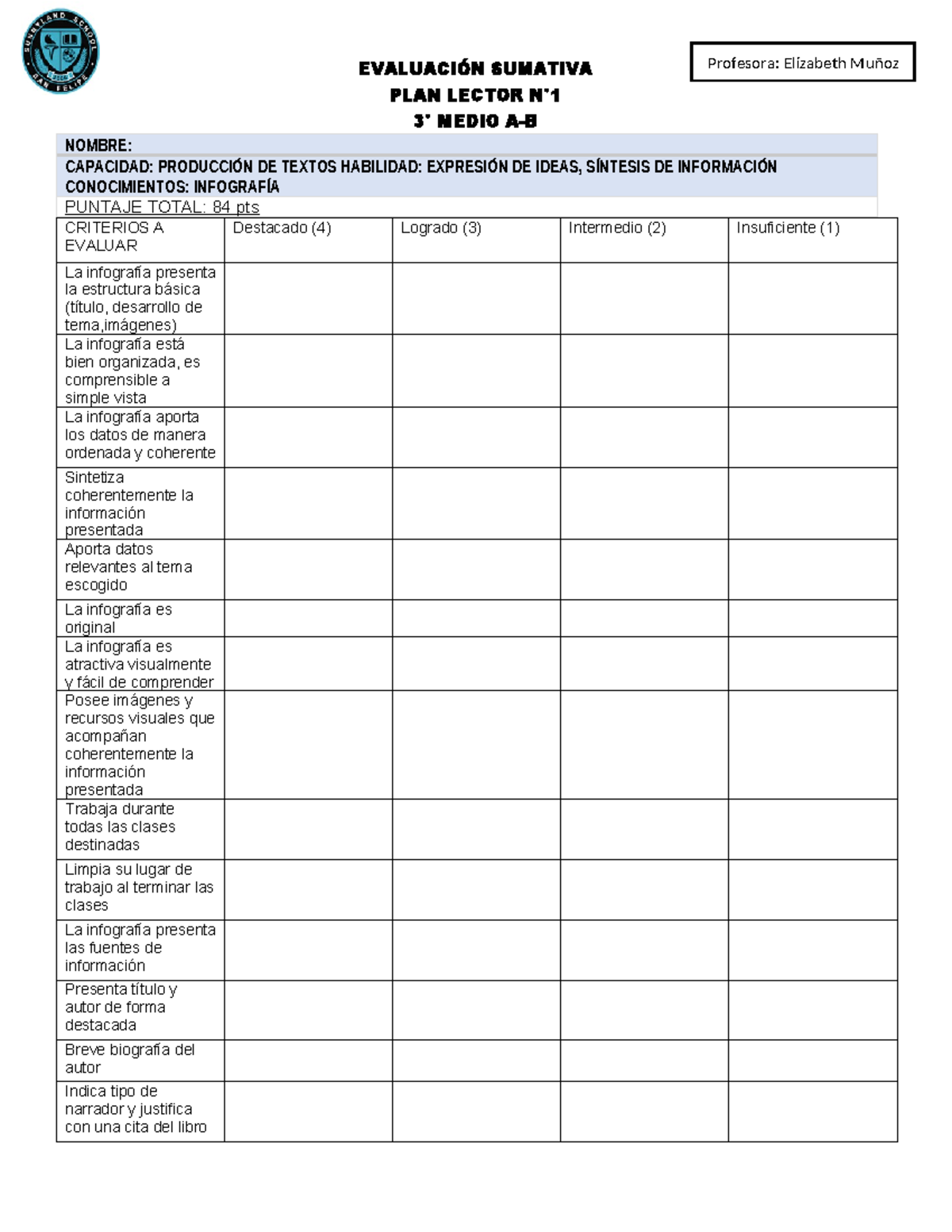 Infografía Plan Lector: Evaluación Sumativa - Producción de Textos - Studocu