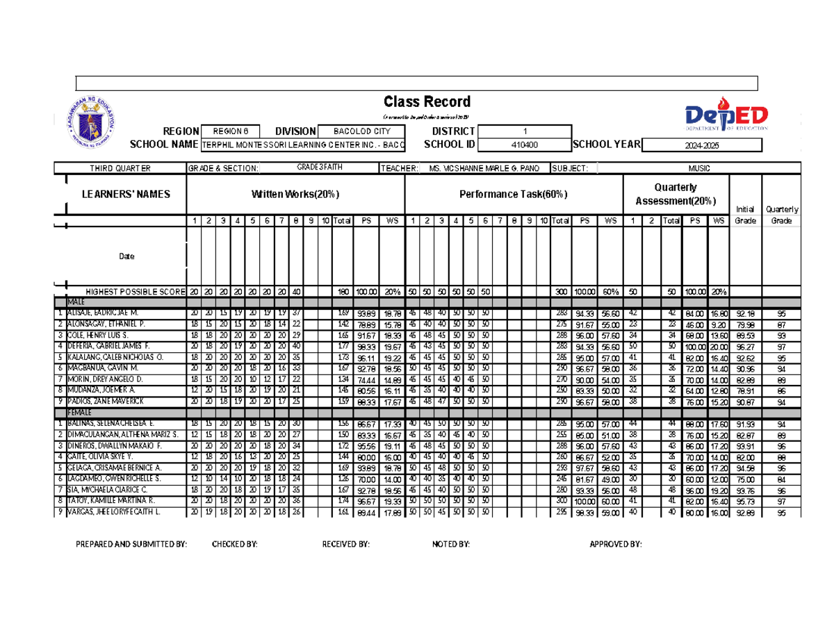 Revised grade 3 - this content lesson in third quarter - PREPARED AND ...