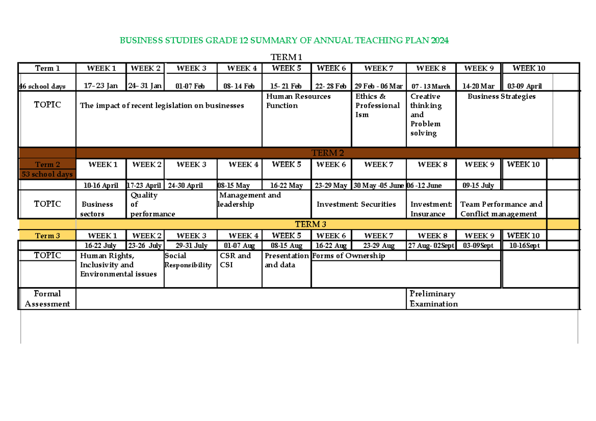 Grade 12 Business Studies 2024 Annual Teaching Plan Summary - Studocu