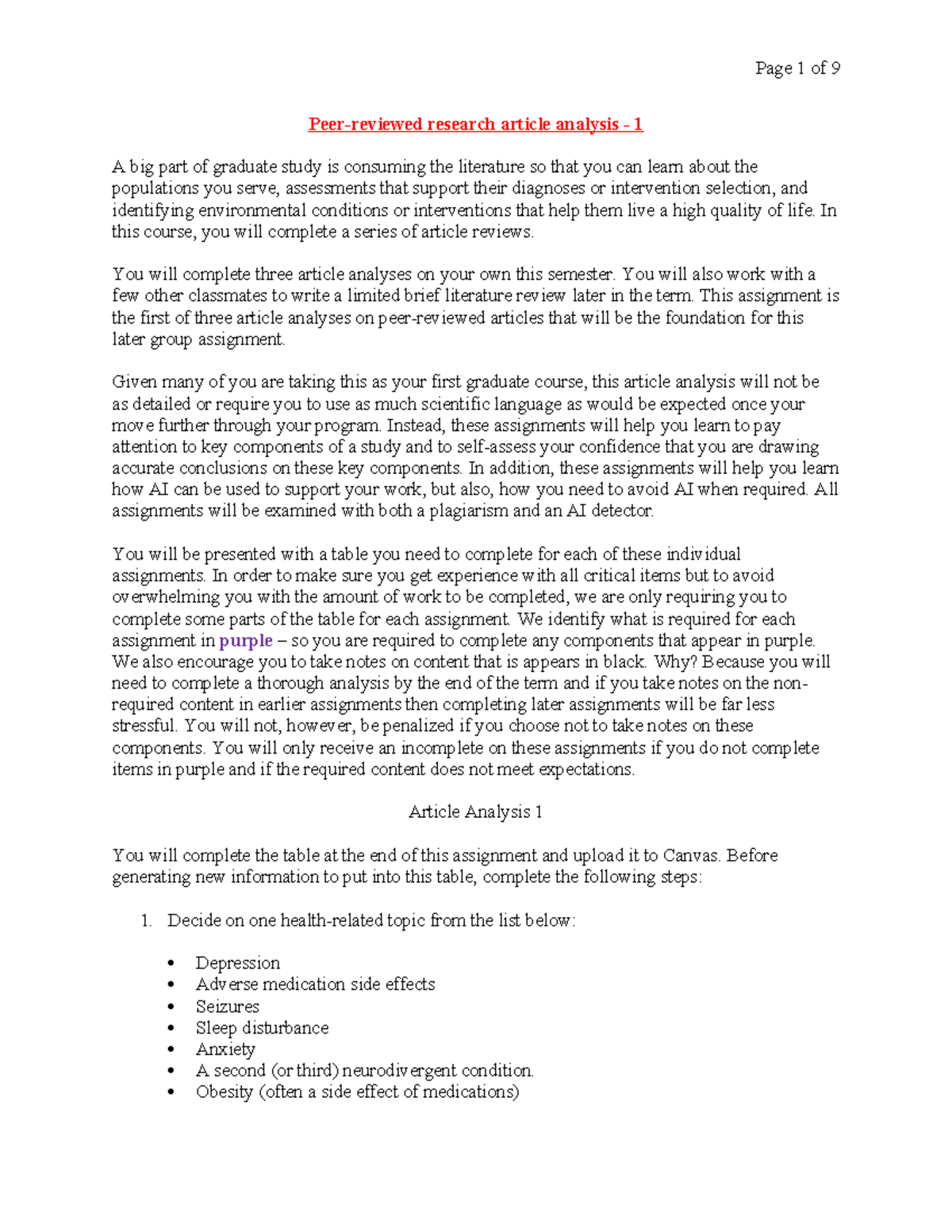 Peer-Reviewed Article Analysis 1: Neurodivergent Conditions Insights ...