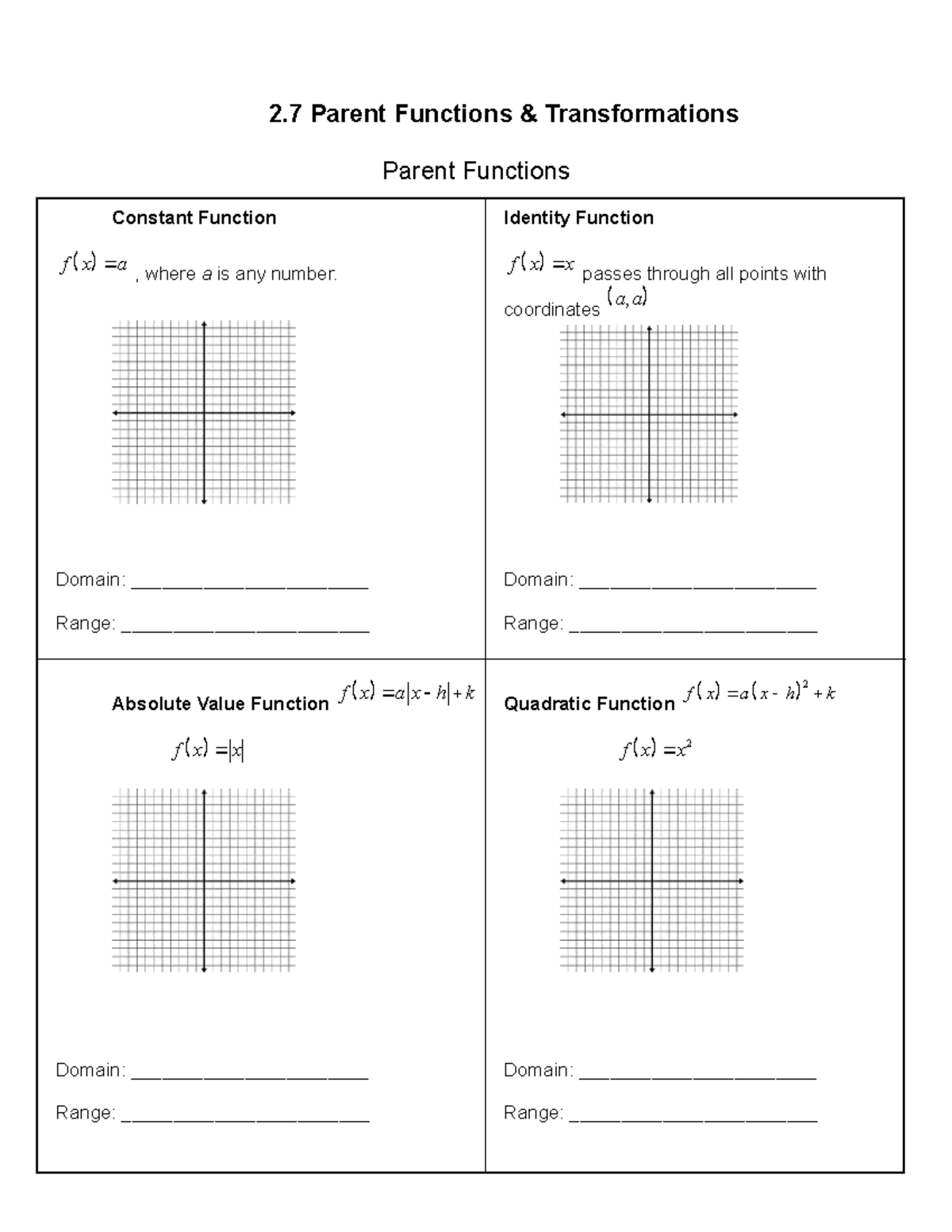 2.7 Parent Functions & Transformations Overview for Math Class - Studocu